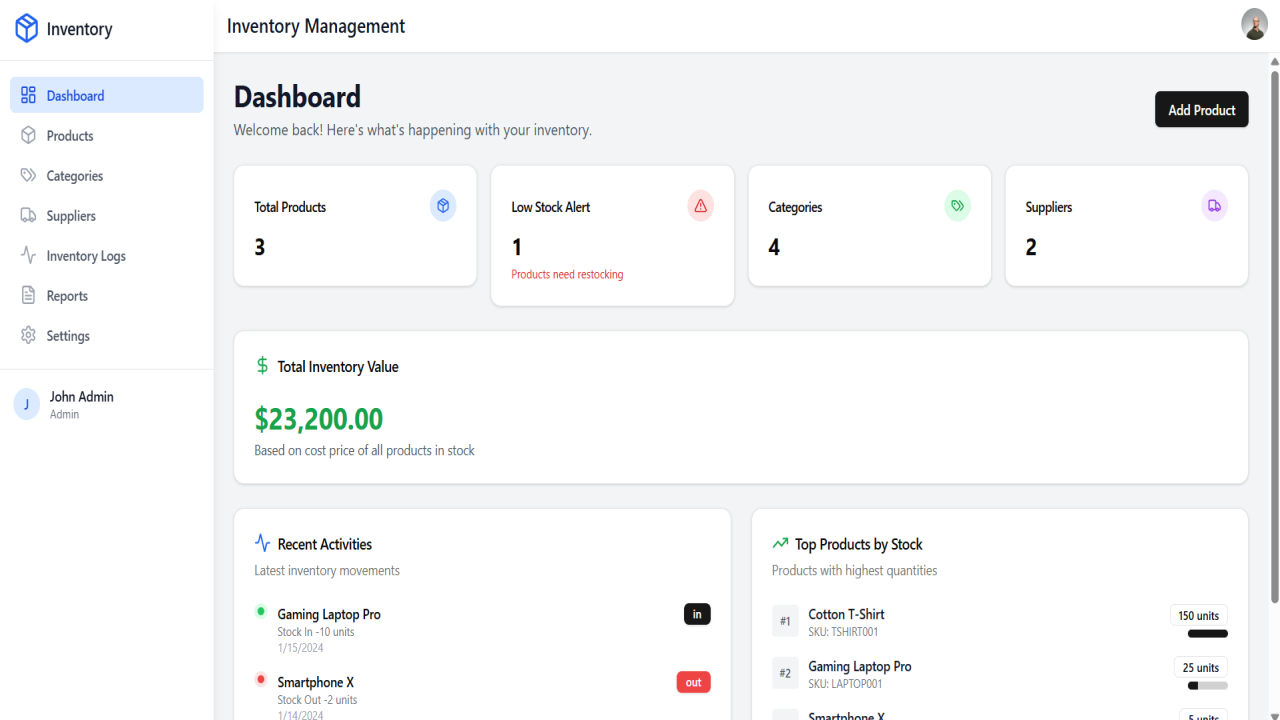 Responsive Inventory Management System UI with React JS